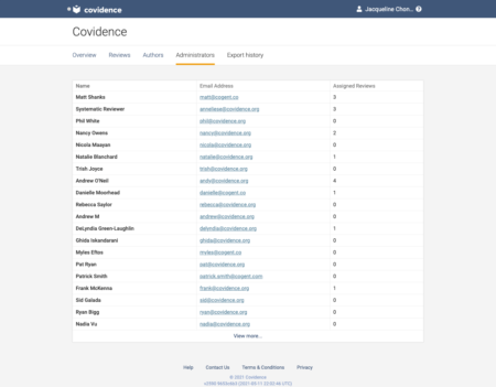 Organizations | Covidence - Better systematic review management