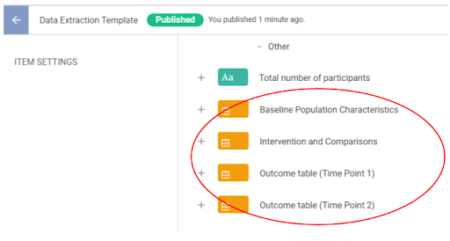 PICO: all you need to know - Covidence