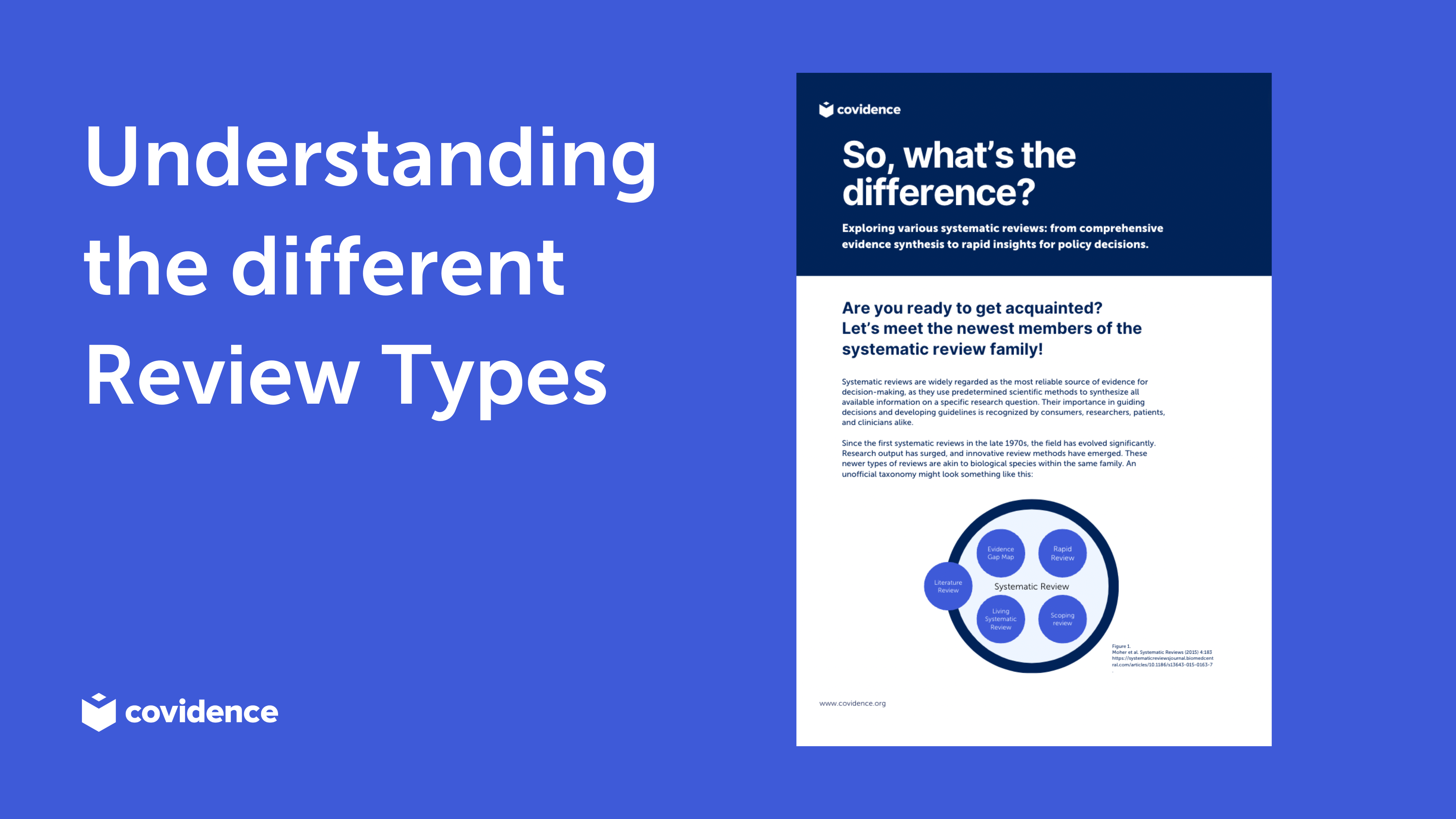 Understanding the Review Types - Covidence